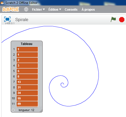 La suite de Fibonacci : une application de Scratch pour la rendre visible sous la forme de ...